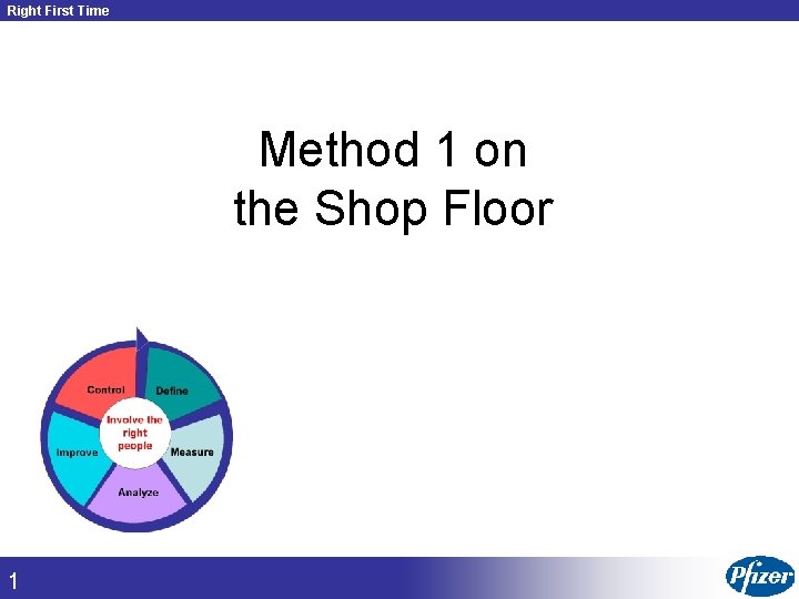Right First Time Method 1 on the Shop