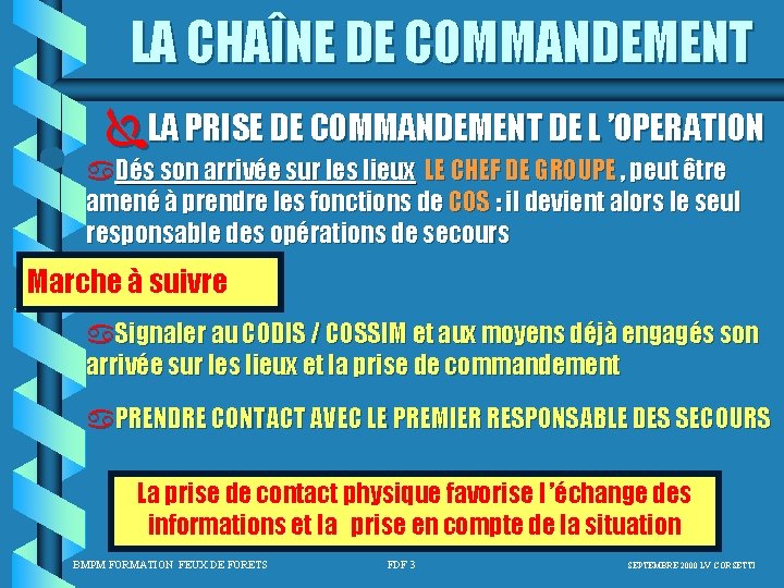 OBJECTIFS OBJECTIF PROFESSIONNEL COMMANDER LE GROUPE D INTERVENTION