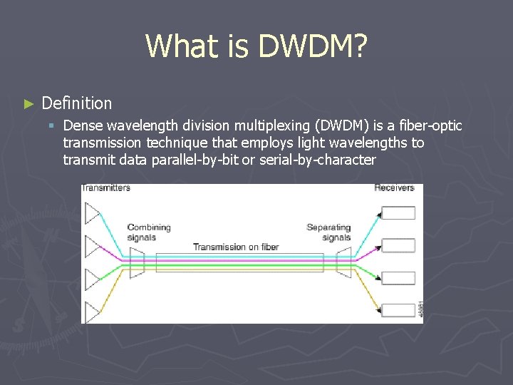 Fiber Systems Dense Wavelength Division Multiplexing DWDM Alpina