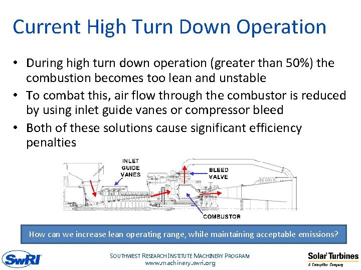 Modifications to Solar Titan130 Combustion Systems for Efficient