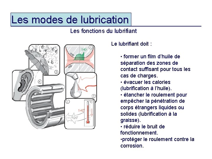 Sommaire I Les frottements 1 Dfinition 2 Exemple