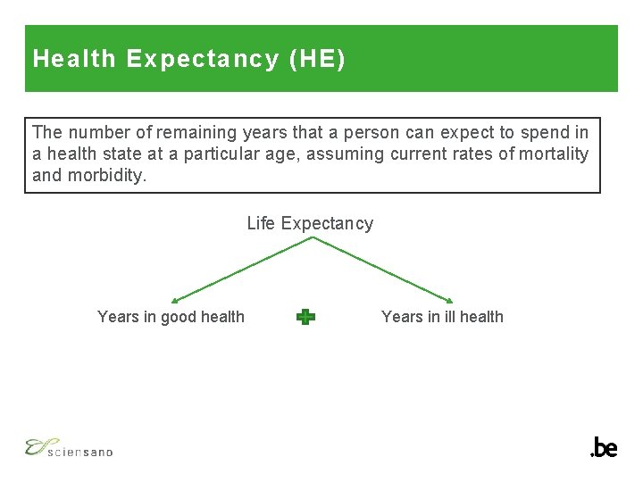 EVOLUTION OF HEALTH EXPECTANCY IN BELGIUM Prof Dr