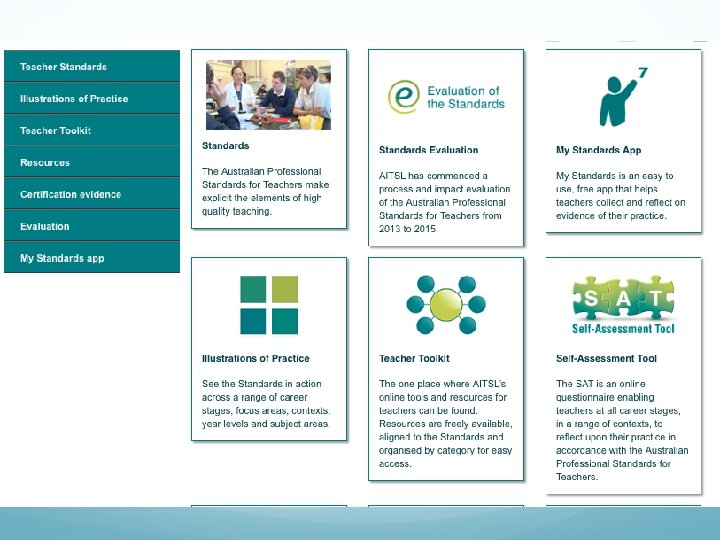 The AITSL Standards through the library lens How