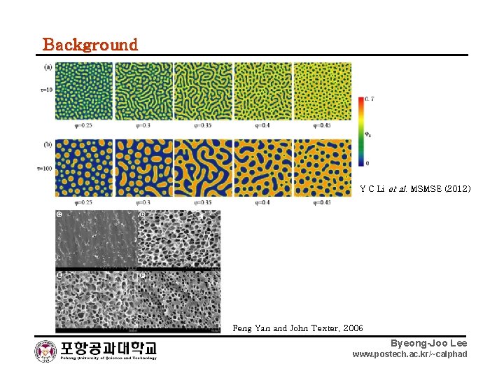 Microstructure Evolution Spinodal Decomposition NonClassical Nucleation ...