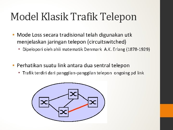 Konsep Dasar Trafik Klasifikasi Trafik Trafik Telepon Trafik