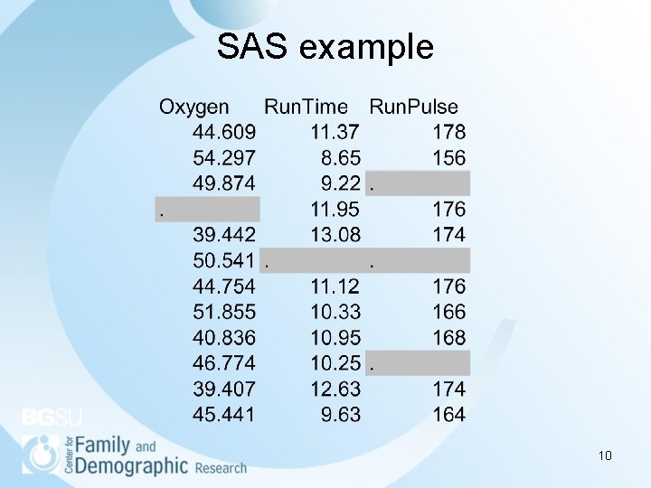 Introduction to Multiple Imputation CFDR Workshop Series Spring
