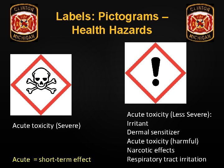 MIOSHA Update Hazard Communication Training Including GHS Revisions