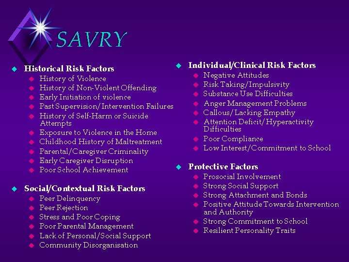 Violence Risk in Adolescents Dr Charlotte Rennie Project