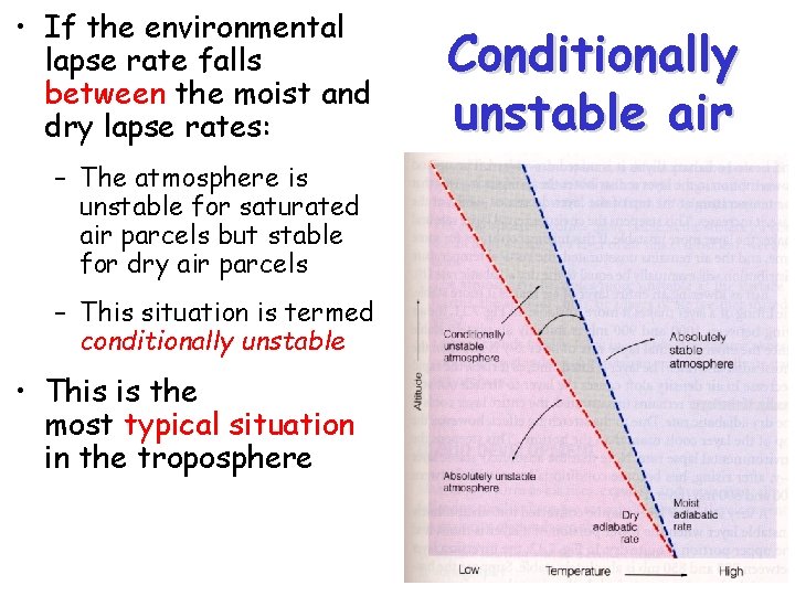 Equation of State a k a the Ideal