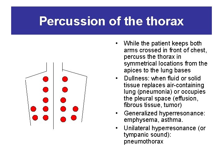 Techniques of examination of the thorax and lungs