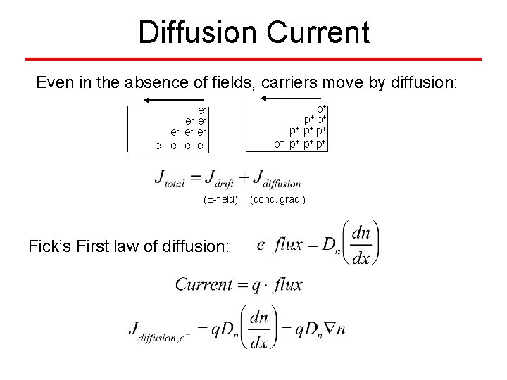 Lecture Number 4 Charge Transport and Charge Carrier