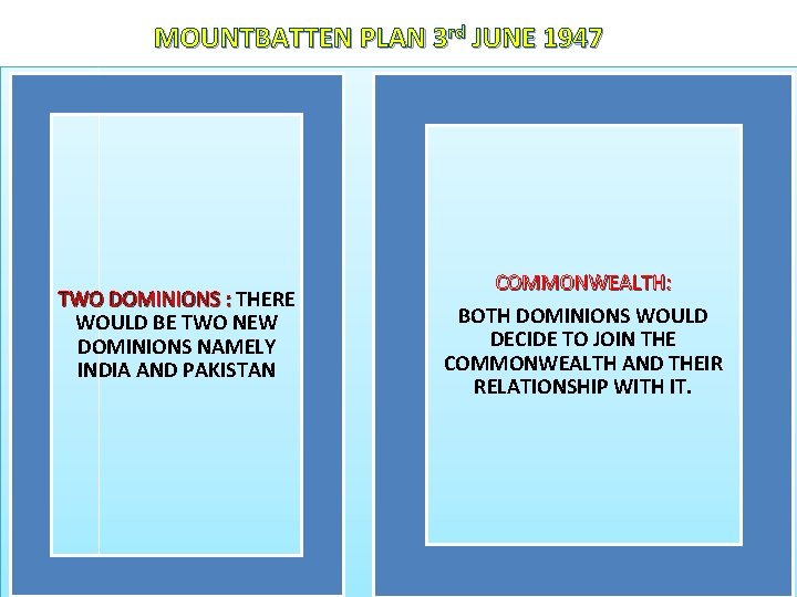 MOUNTBATTEN PLAN 3 rd JUNE 1947 Lord Louis