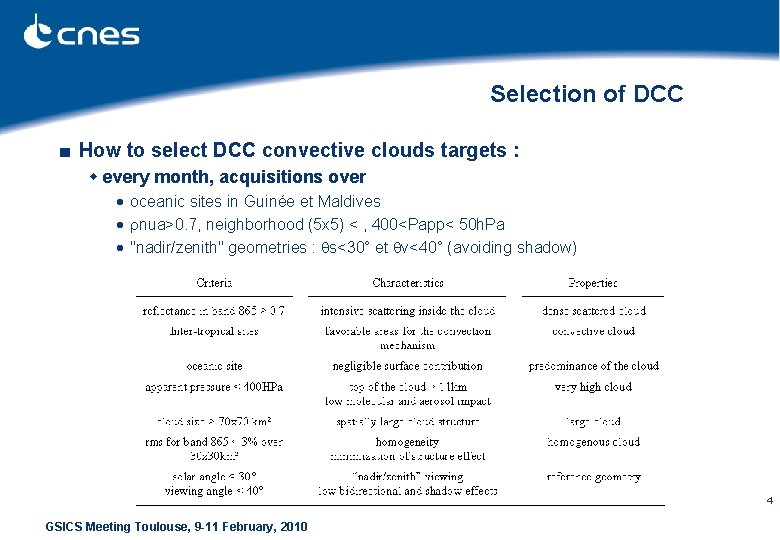 Inflight Calibration Aspects Over Deep Convective Clouds DCC