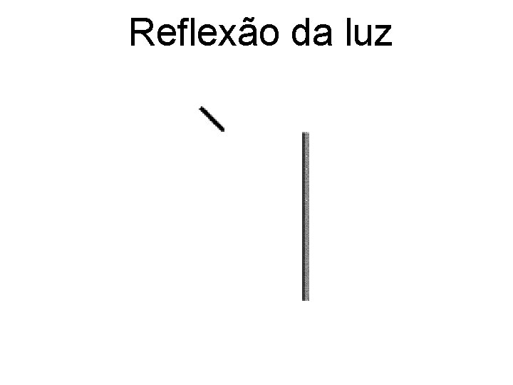 Reflexo da luz TIPOS DE REFLEXO Regular Difusa