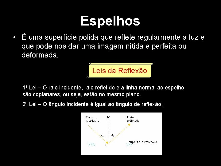 Reflexo da luz TIPOS DE REFLEXO Regular Difusa