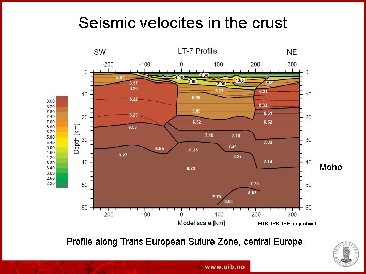 Seismic waves Mathilde B Srensen and Jens Havskov