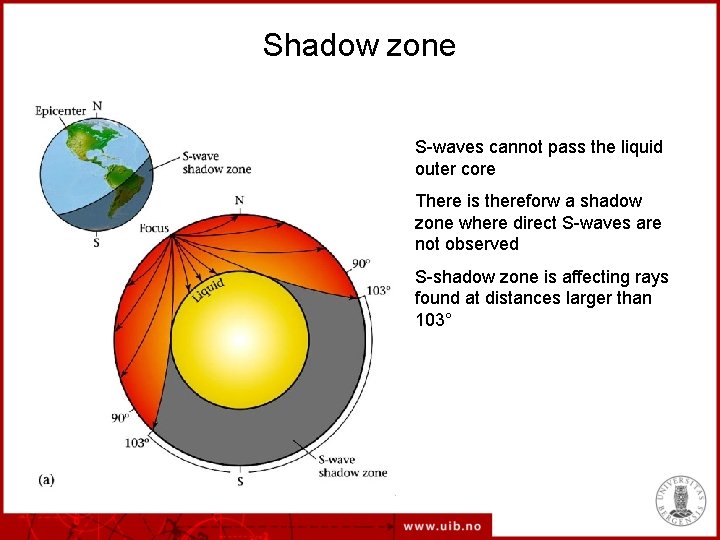 Seismic waves Mathilde B Srensen and Jens Havskov