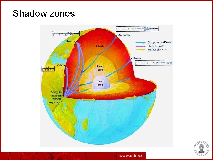 Seismic waves Mathilde B Srensen and Jens Havskov