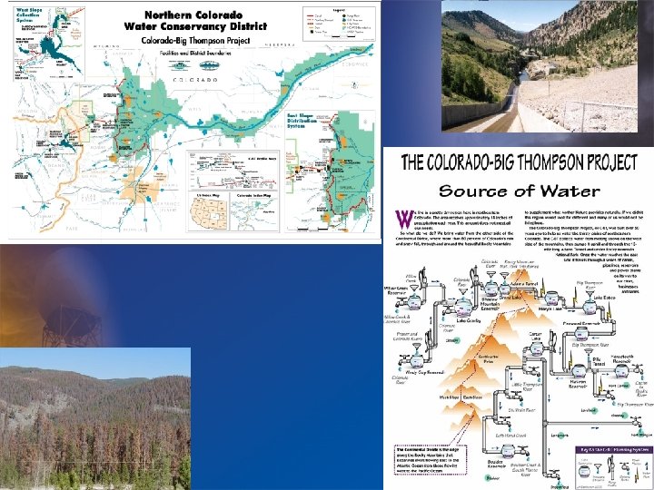 The National Integrated Drought Information System NIDIS What