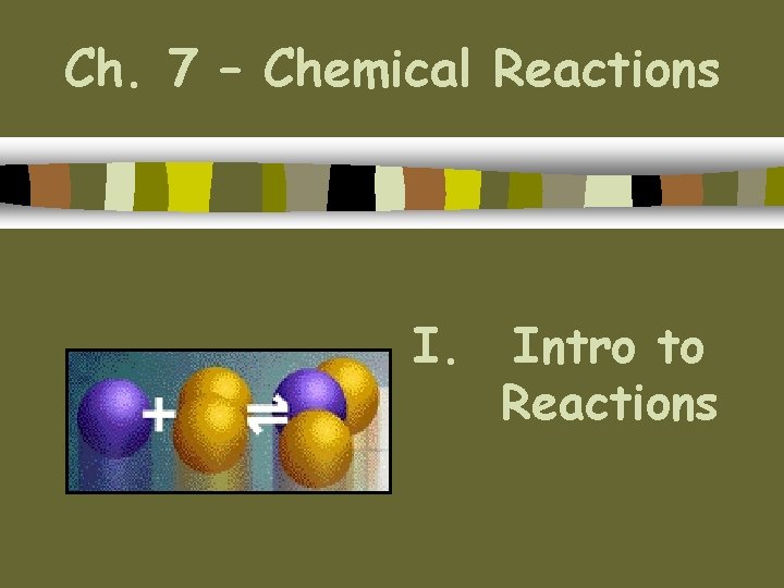 Ch 7 Chemical Reactions I Intro to Reactions