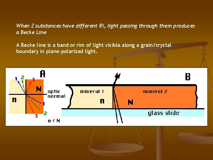 Shattered Forensic Glass Analysis What is Glass n