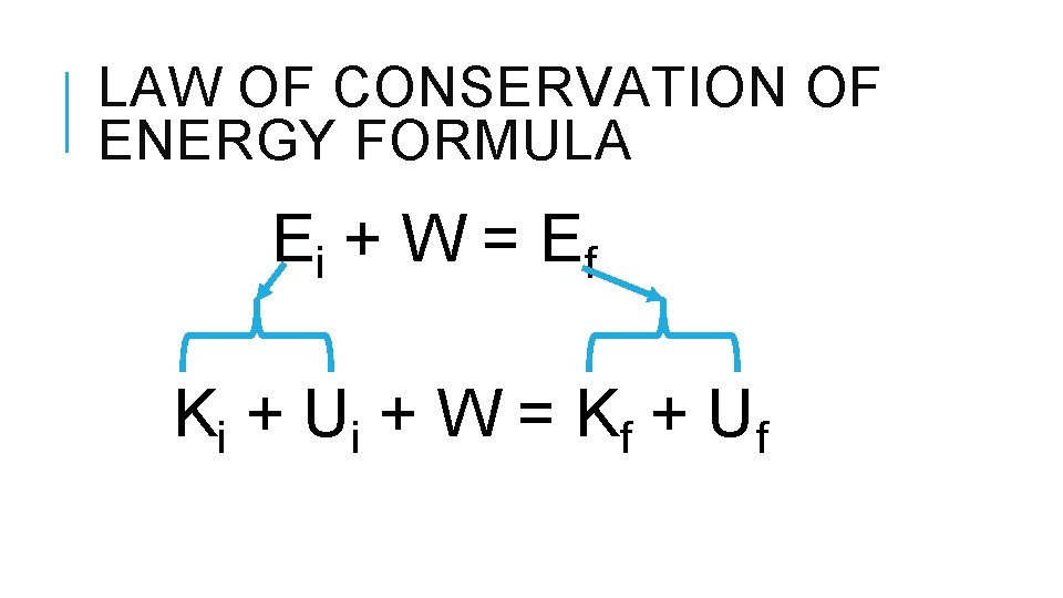 CONSERVATION OF ENERGY AP Physics WHEN A BALL