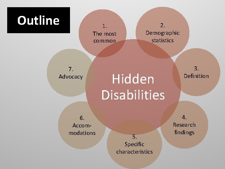 Whats Wrong with You Hidden Disabilities and Diversity