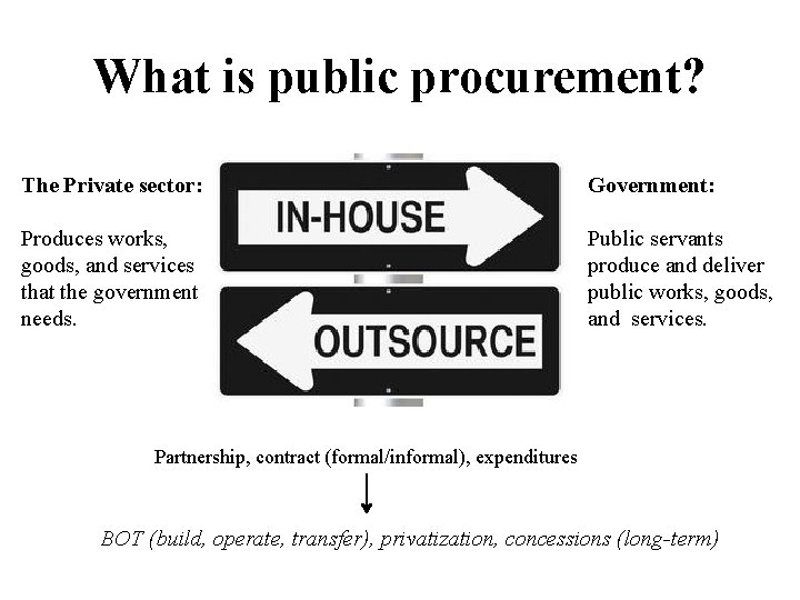 Ideals of Public Procurement Reform and Governance Challenges