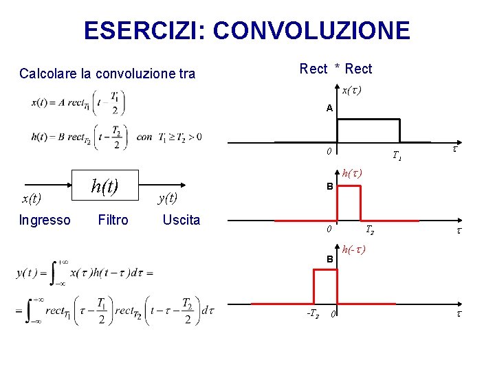 ESERCIZI CONVOLUZIONE Calcolare la convoluzione tra Rect Rect