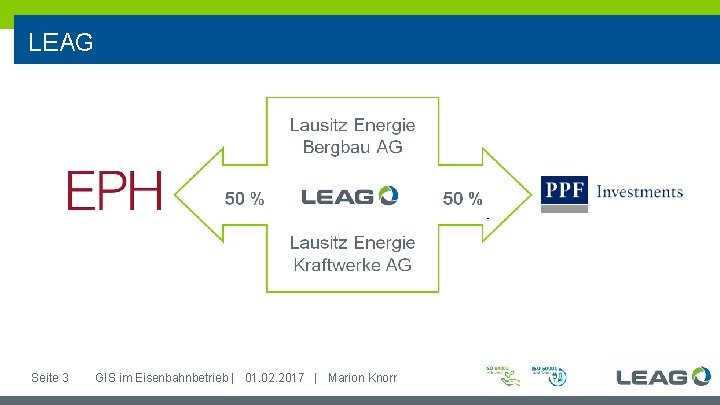 GIS IM EISENBAHNBETRIEB DER LAUSITZER BRAUNKOHLE BERSICHT 1