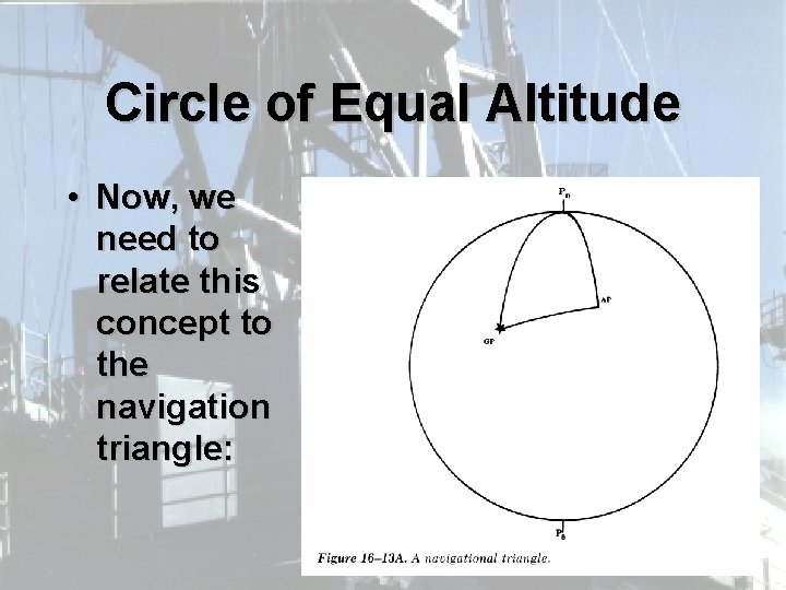 LESSON 17 AltitudeIntercept Method Learning Objectives Comprehend the