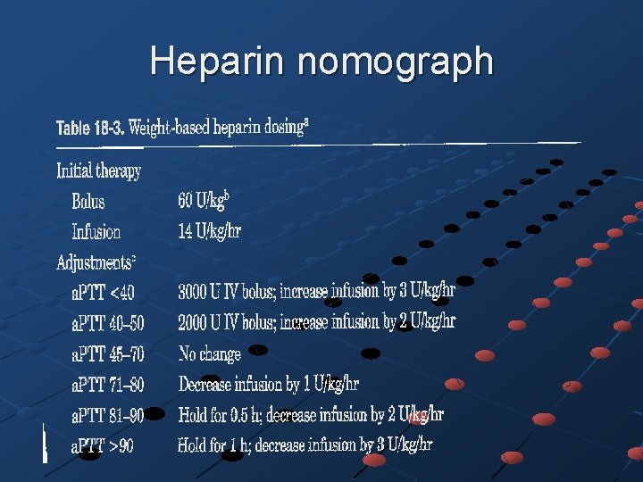 Definition formation of a blood clot in one