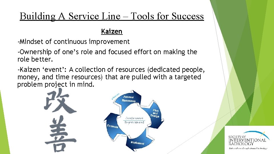 Interventional Radiology Service Line Business and Practice Building