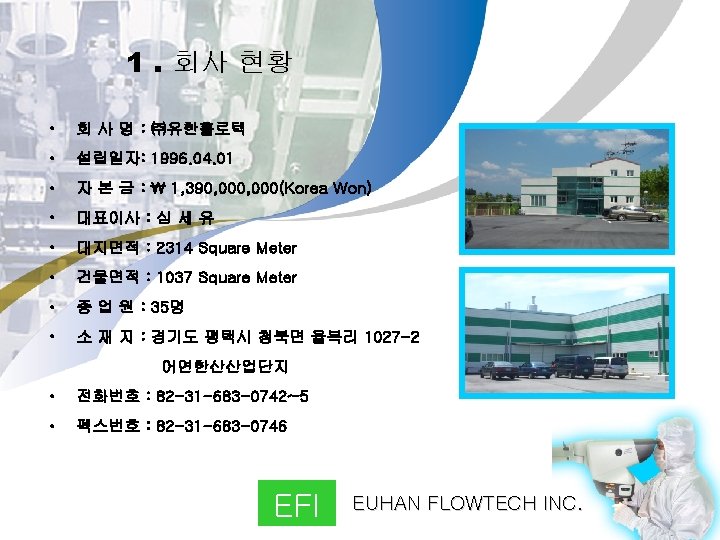 EUHAN FLOWTECH INC NEW BEST FLUOROCARBON TECHNOLOGIES EFI