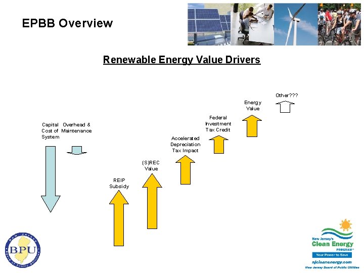 New Jerseys Clean Energy Program Ocean County College
