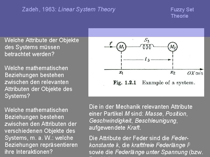 From Circuit Theory to System Theory Lotfi Zadeh