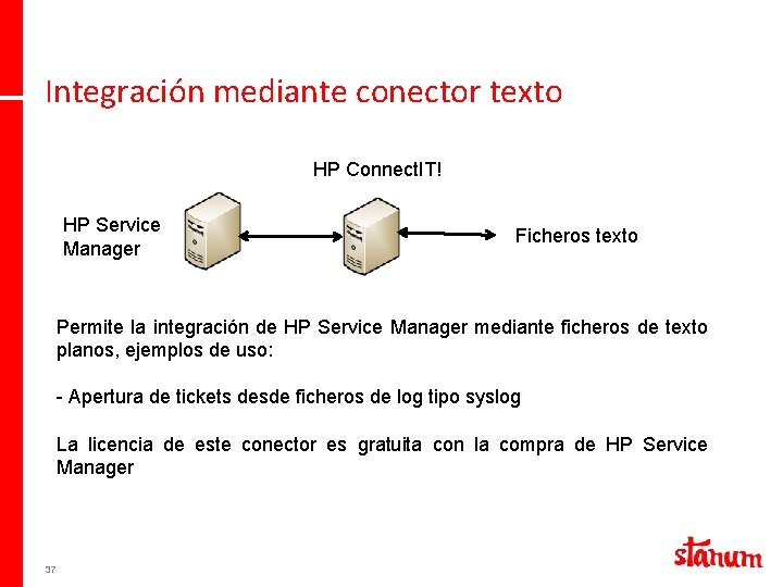 Presentacin de HP Service Manager Versin 1 0