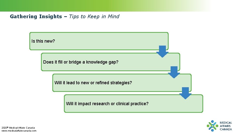 TURNING INFORMATION INTO INSIGHTS MAXIMIZING THE VALUE OF