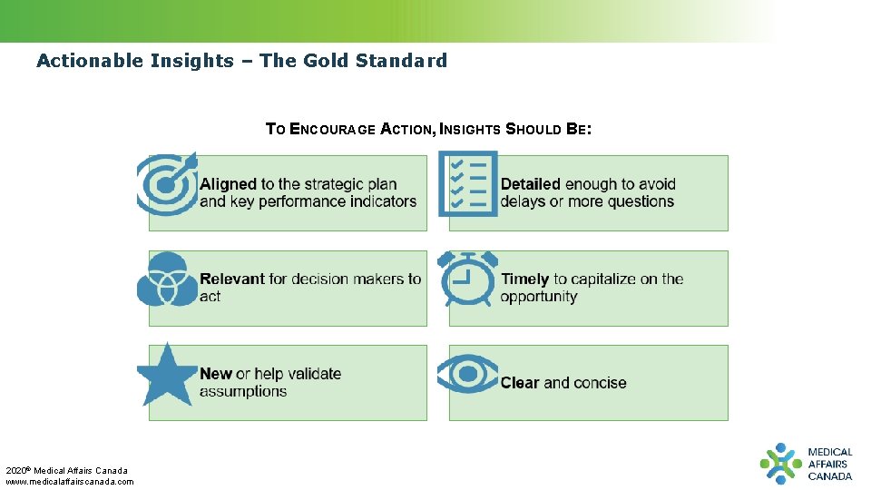 TURNING INFORMATION INTO INSIGHTS MAXIMIZING THE VALUE OF