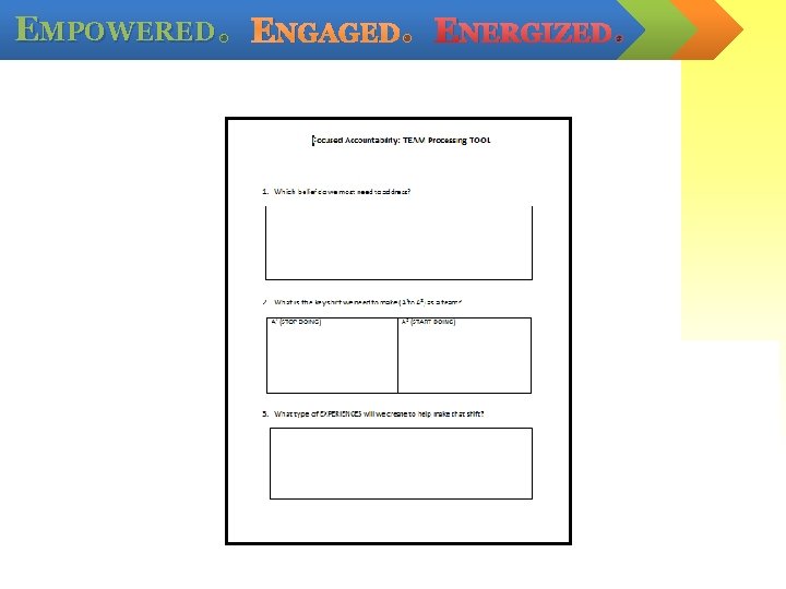 EMPOWERED ENGAGED ENERGIZED S S S Dream Team