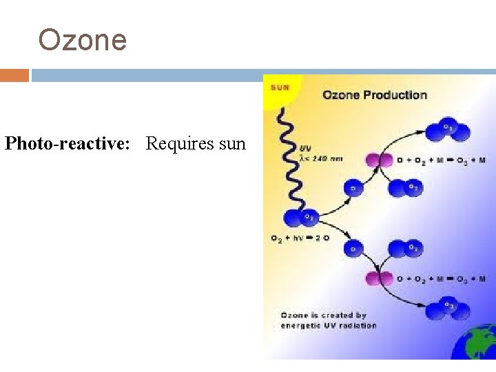 Indoor and Ambient Air Pollution Eric Amster MD