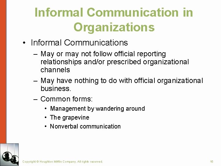 Chapter Eighteen Managing Interpersonal Relations and Communications Slide