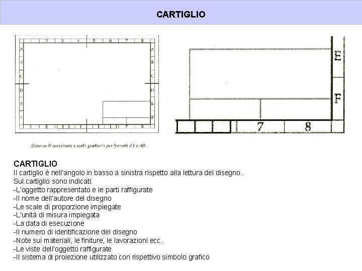 alcune regole ed esempi per il disegno tecnico
