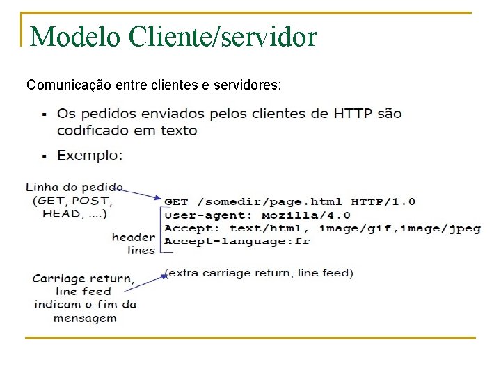 Redes de computadores II Modelo Clienteservidor Prof Diovani
