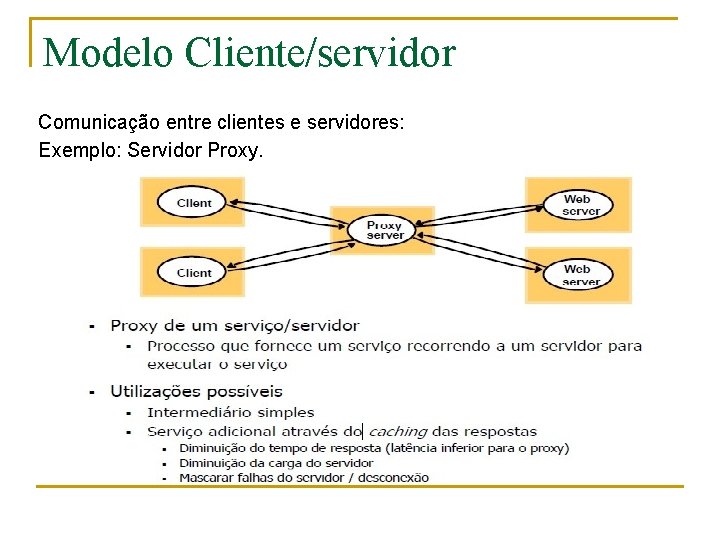 Redes de computadores II Modelo Clienteservidor Prof Diovani