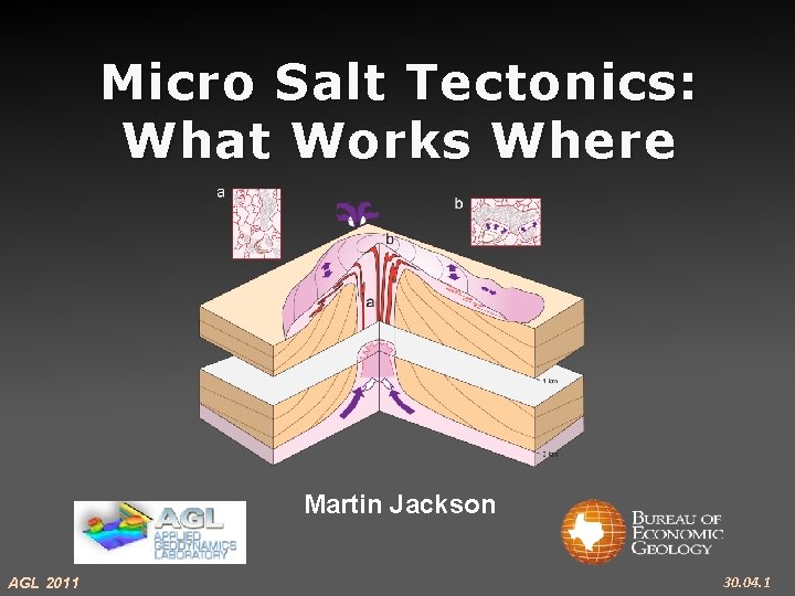 Micro Salt Tectonics What Works Where Martin Jackson