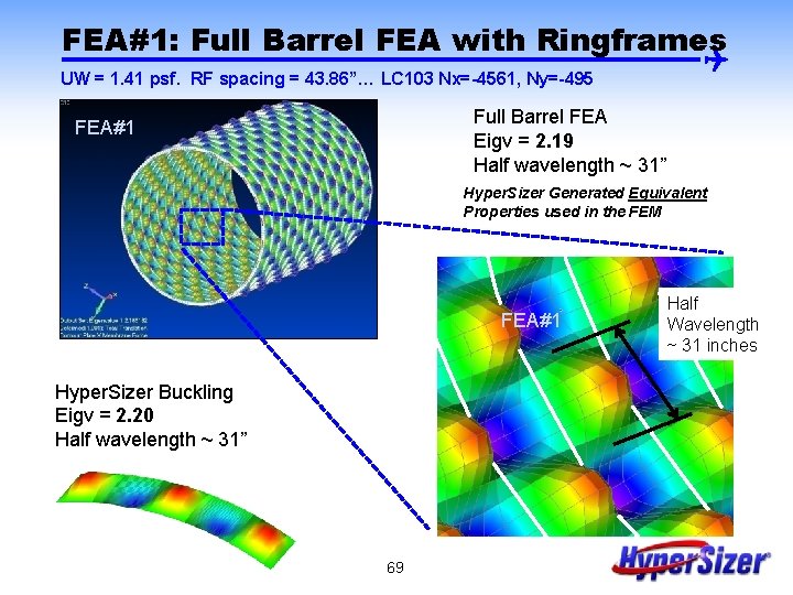 Ares V Interstage Composite Panel Concept and Ringframe