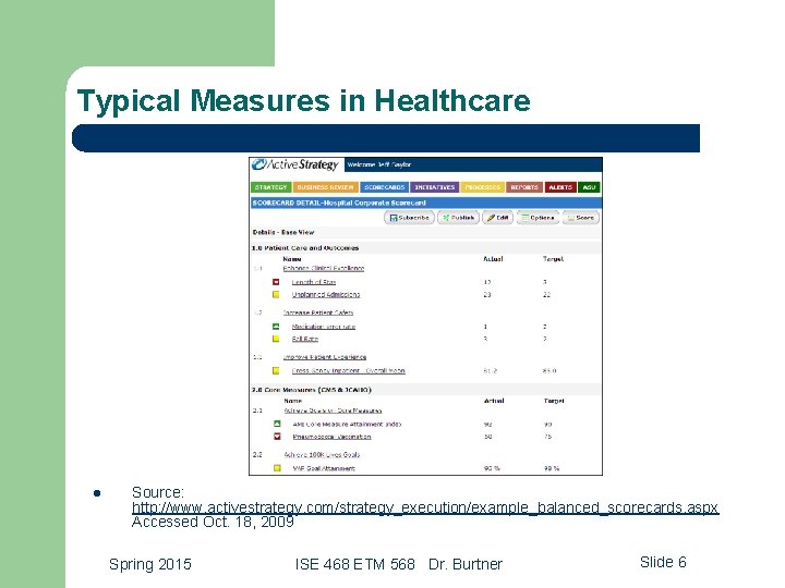 Healthcare Process Improvement Overview of The Balanced Scorecard