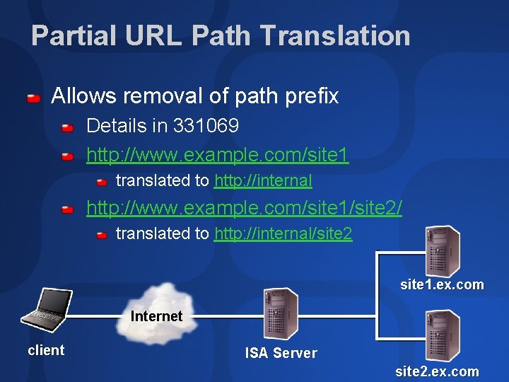 SEC 304 Enhancing Exchange OWA and IIS Security