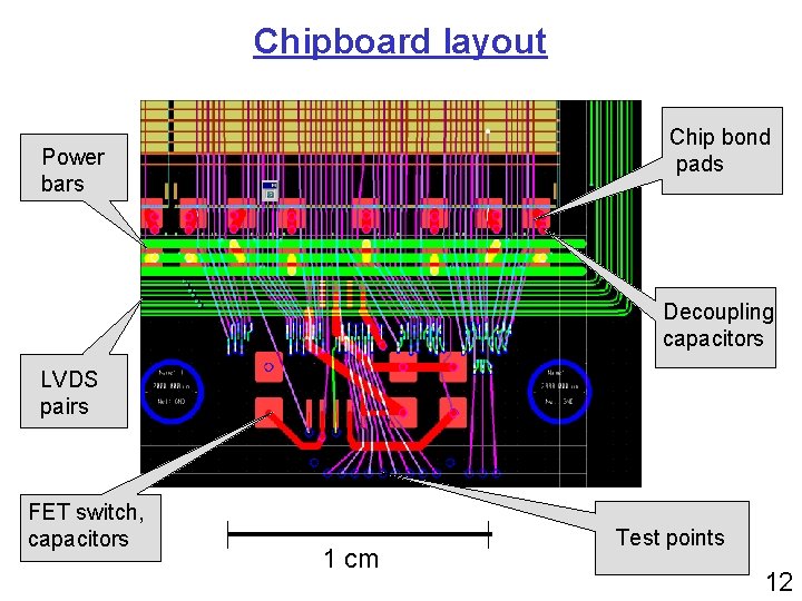 A multichip board for Xray imaging in buildup